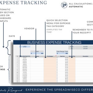 Etsy Bookkeeping Spreadsheet Excel, Revenue & Expense Tracker, Small ...