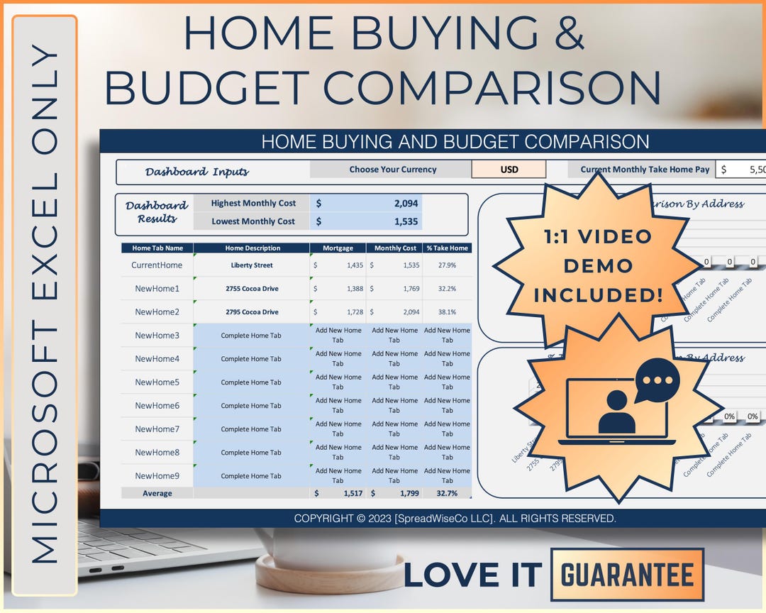 Home Budget Planner Spreadsheet Excel, Home Buying Guide, Real Estate ...
