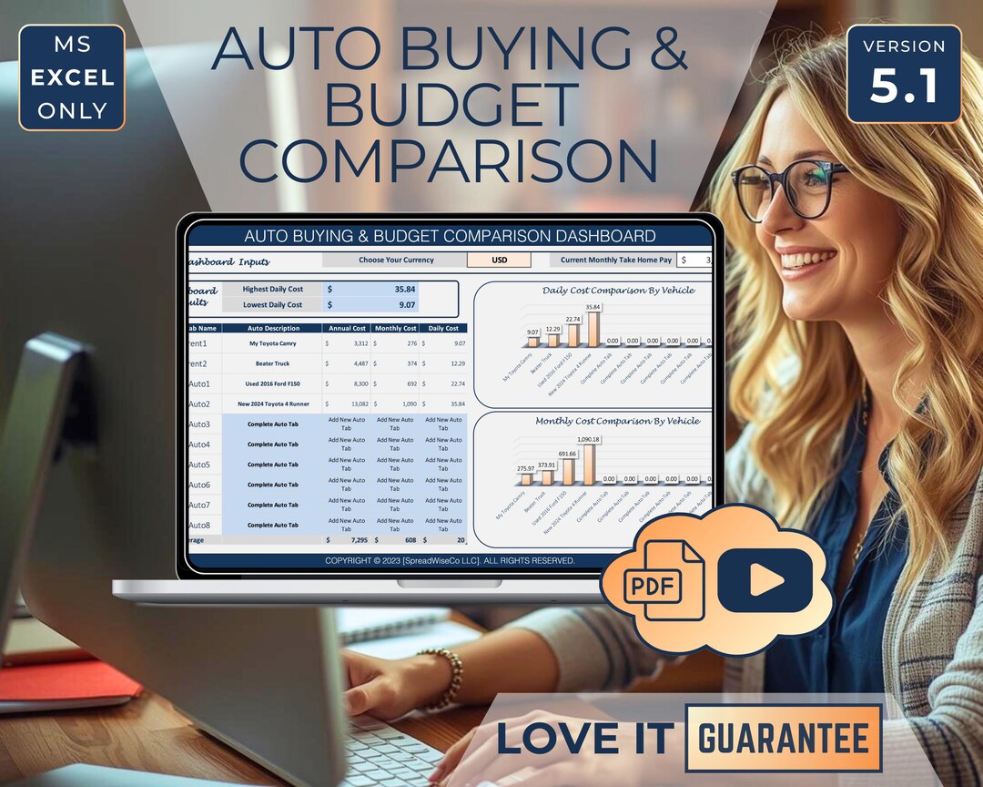 Auto Buying & Budget Spreadsheet Excel, Car Purchase Calculator ...