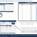 Student Grade Tracker Spreadsheet Excel, Grade and Assignment Tracker ...
