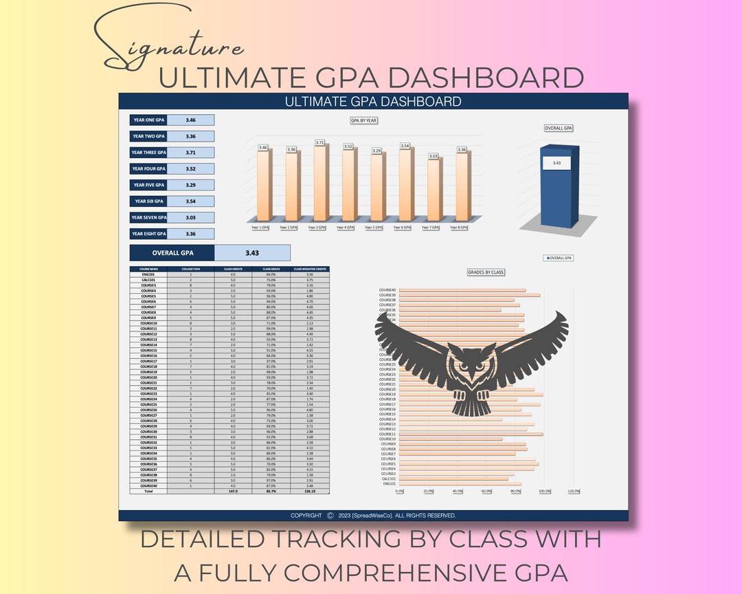 College Gradebook DIGITAL JOURNAL Assignment Tracker - Etsy