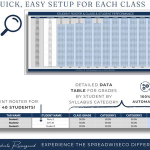 Student Grade Tracker Spreadsheet Excel, Grade and Assignment Tracker, Teacher Gradebook and ...