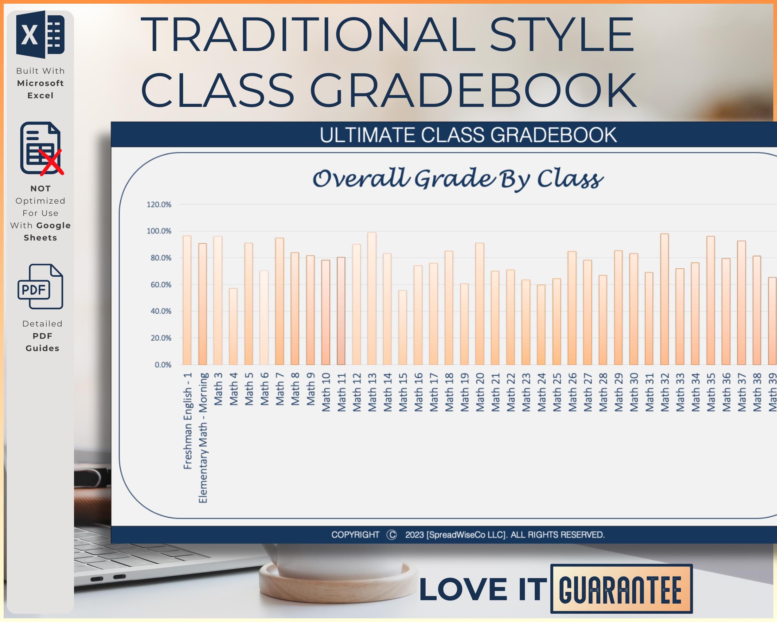 Traditional Class Gradebook Spreadsheet Excel, Grade and Assignment ...