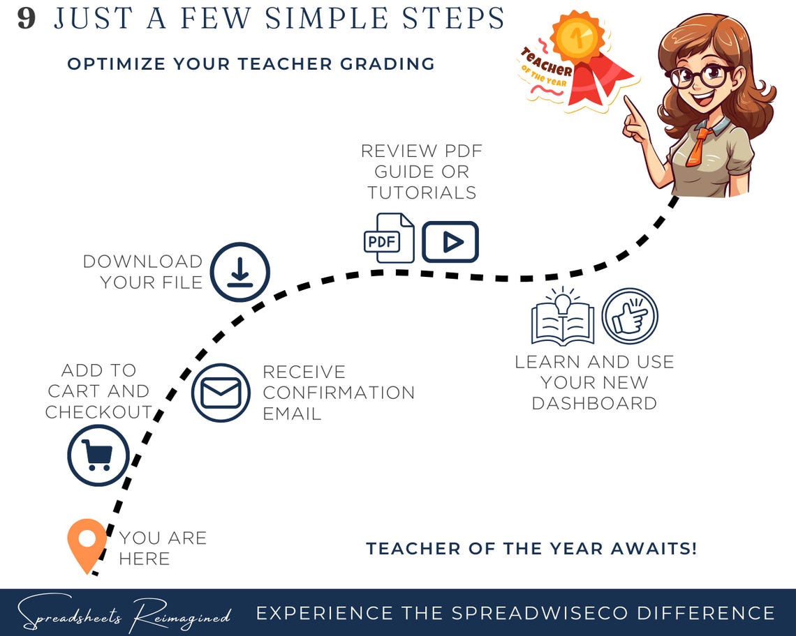 Traditional Class Gradebook Spreadsheet Excel, Grade and Assignment ...