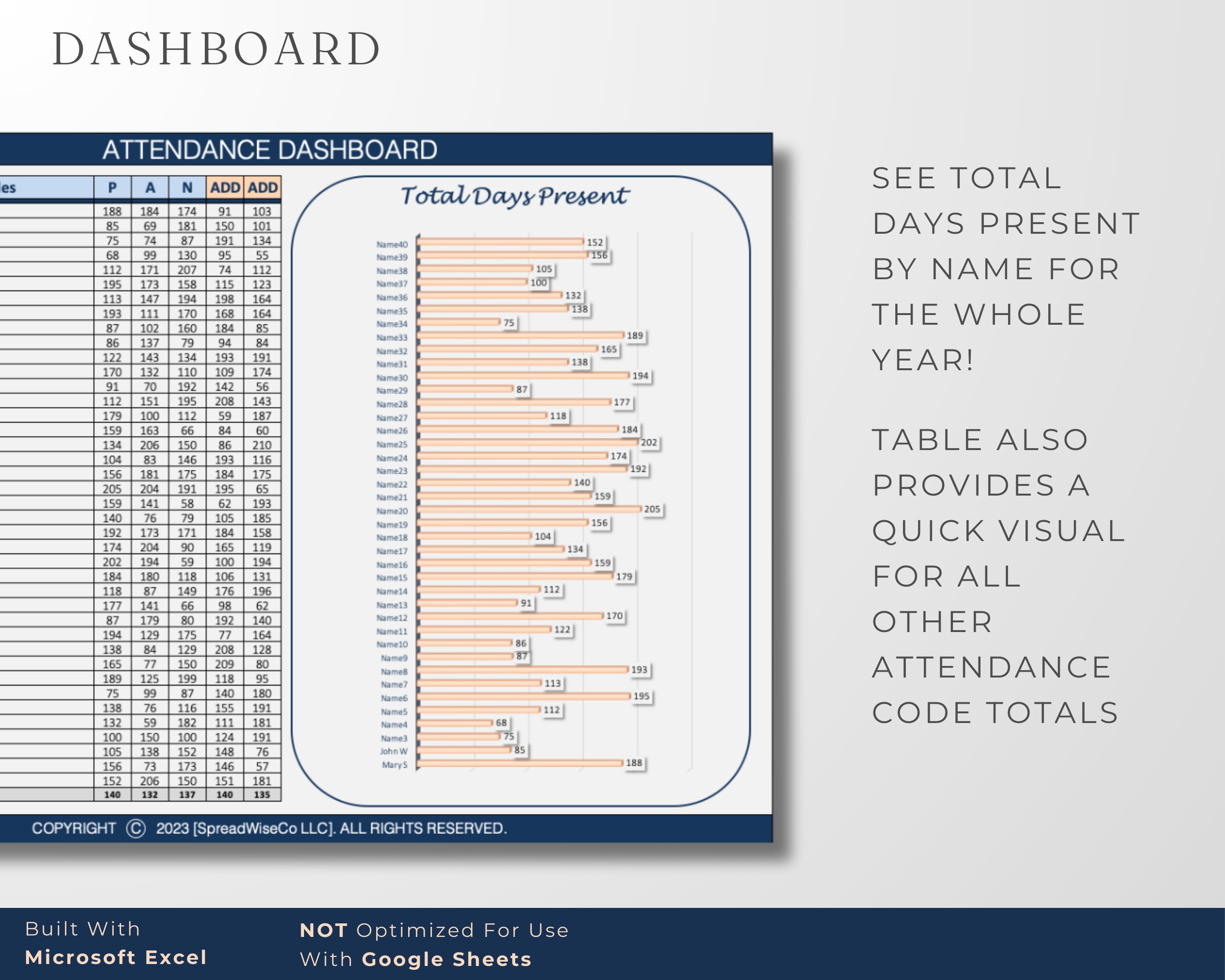 Ultimate Attendance Tracker Digital Dashboard, With Printable Monthly ...