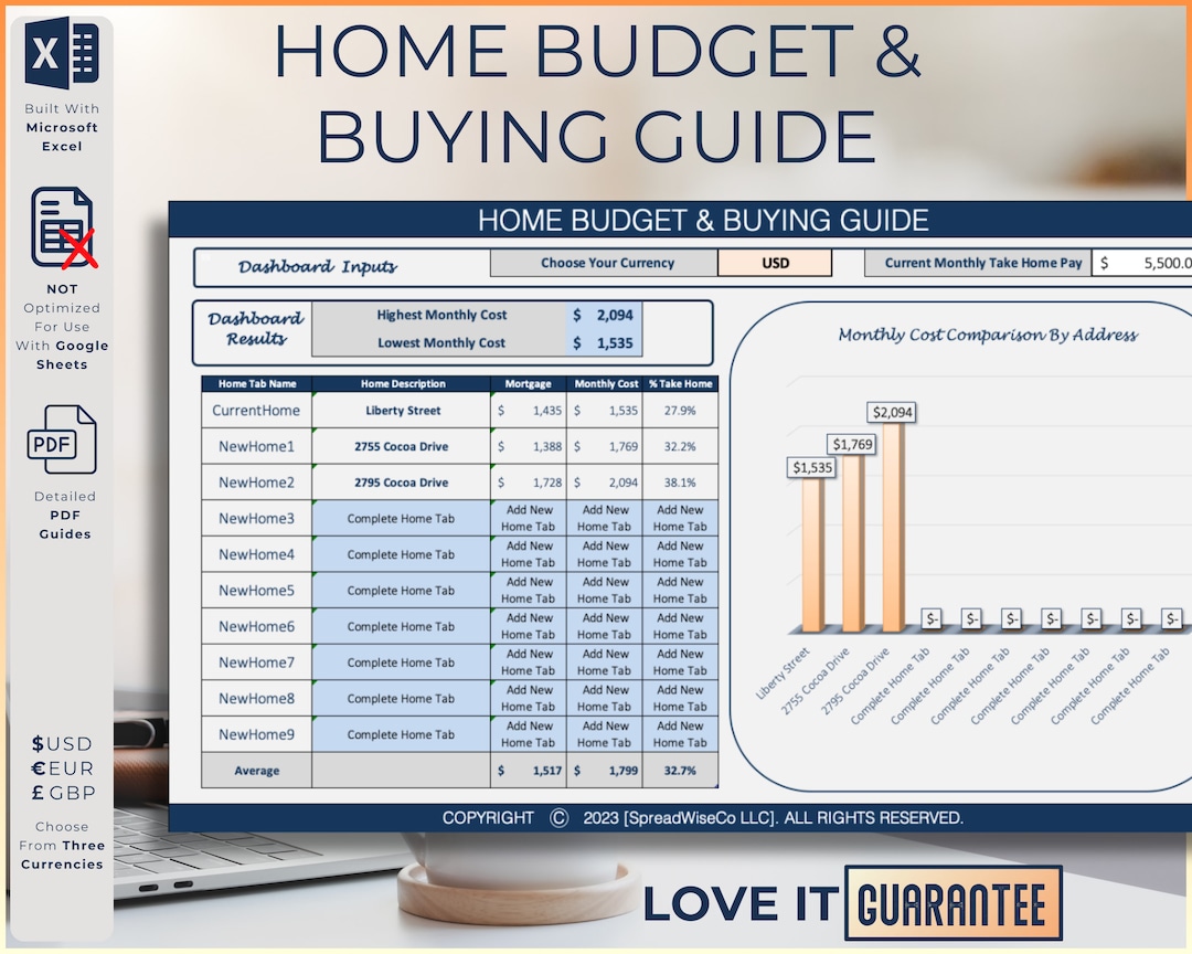 Home Budget Planner Spreadsheet Excel, Home Buying Guide, Real Estate ...