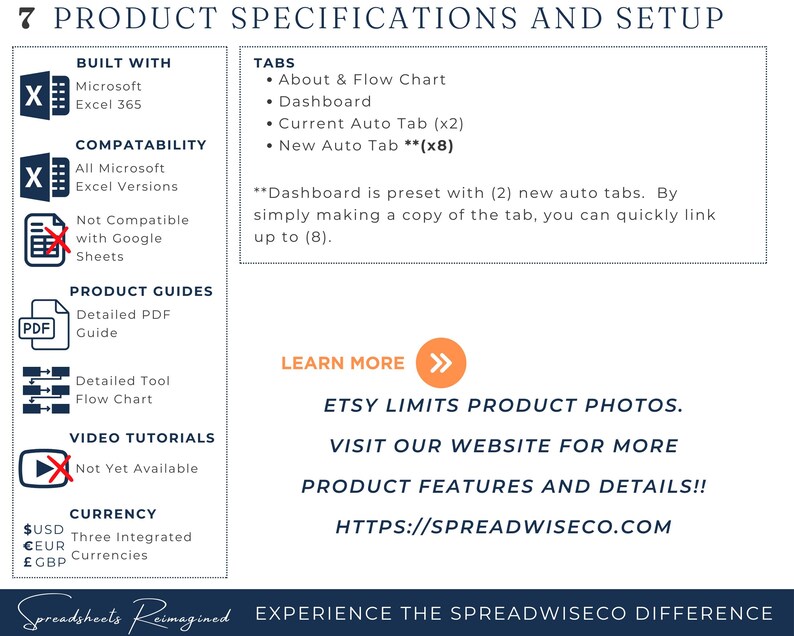 Car Budget Planner Spreadsheet Excel, Car Buying Guide, Car Purchase ...
