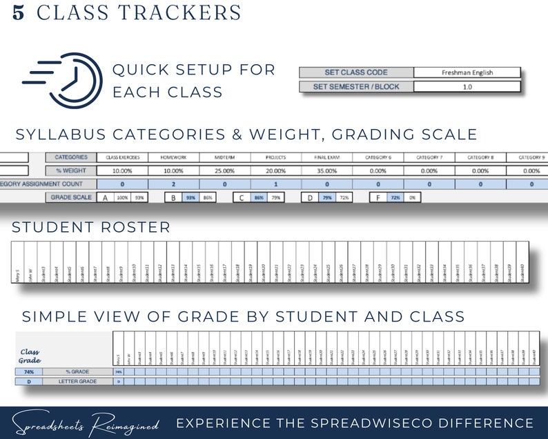 Traditional Class Gradebook Spreadsheet Excel, Grade and Assignment ...