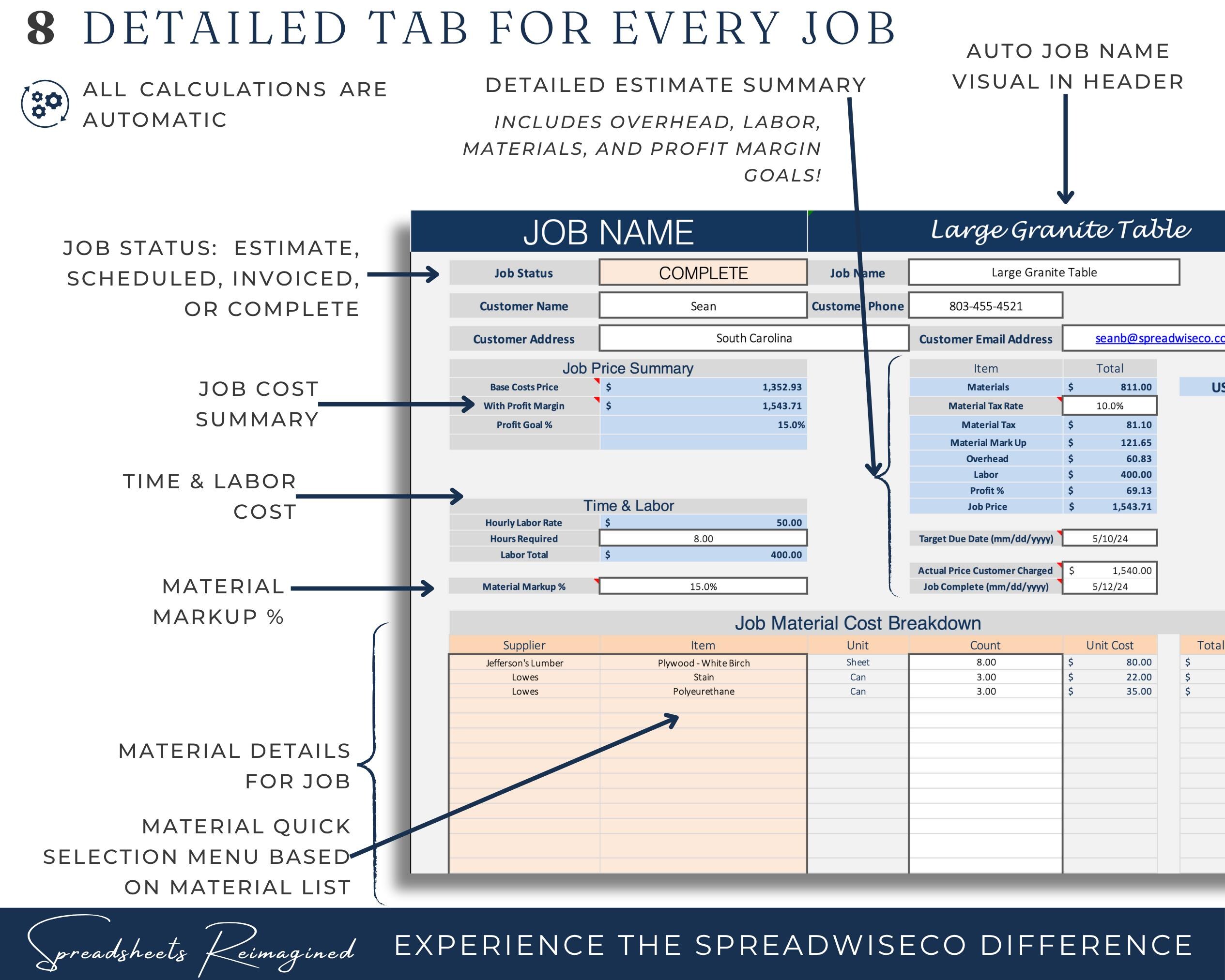 Job Estimate & Revenue Spreadsheet Excel, Contractor Template, Invoice ...