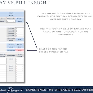 Premium Bill Pay Schedule Spreadsheet Excel, Budget Planner, Bill ...