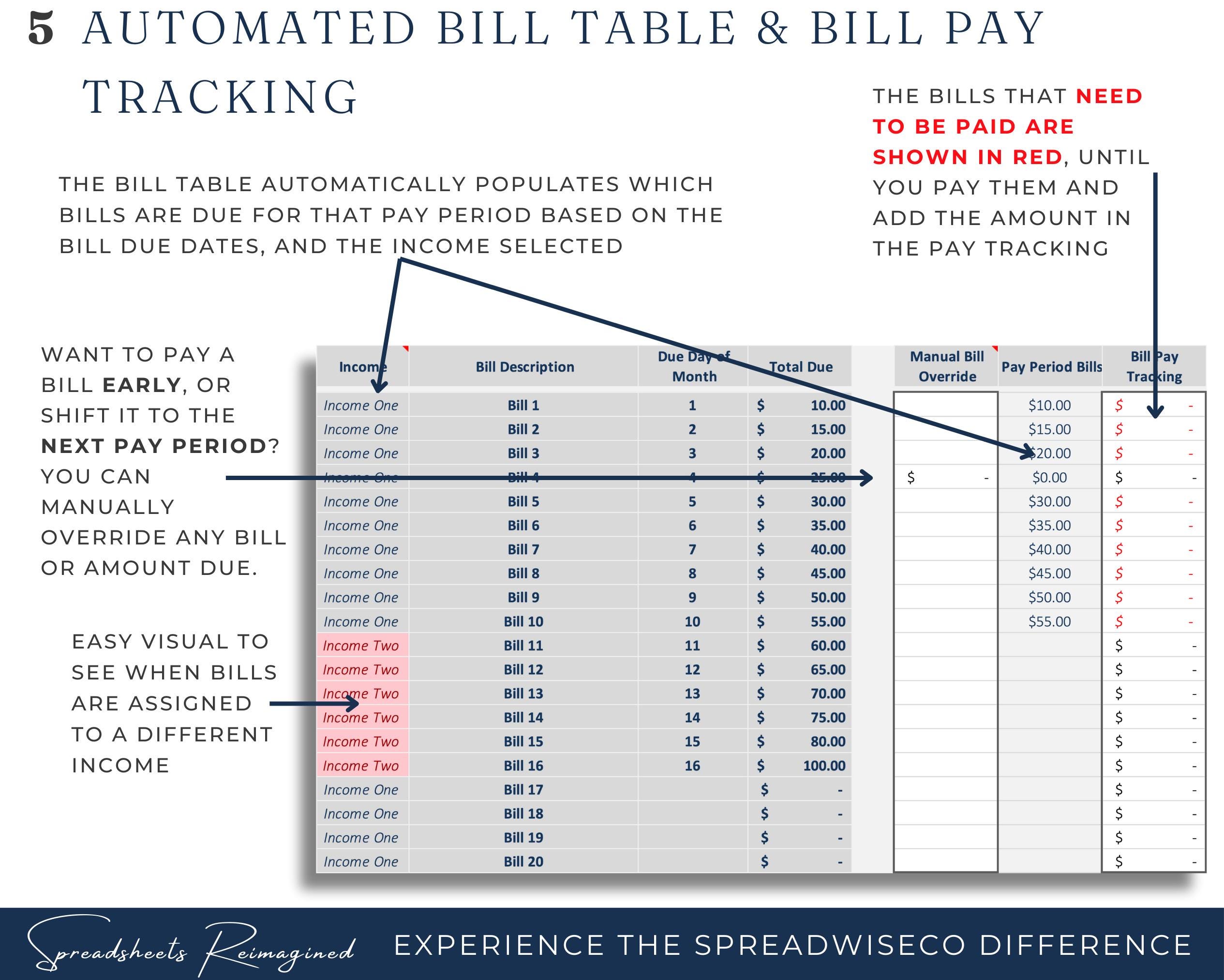 Bill & Expense Tracker, Excel Spreadsheet, Finance Budget Tracker, Bill ...