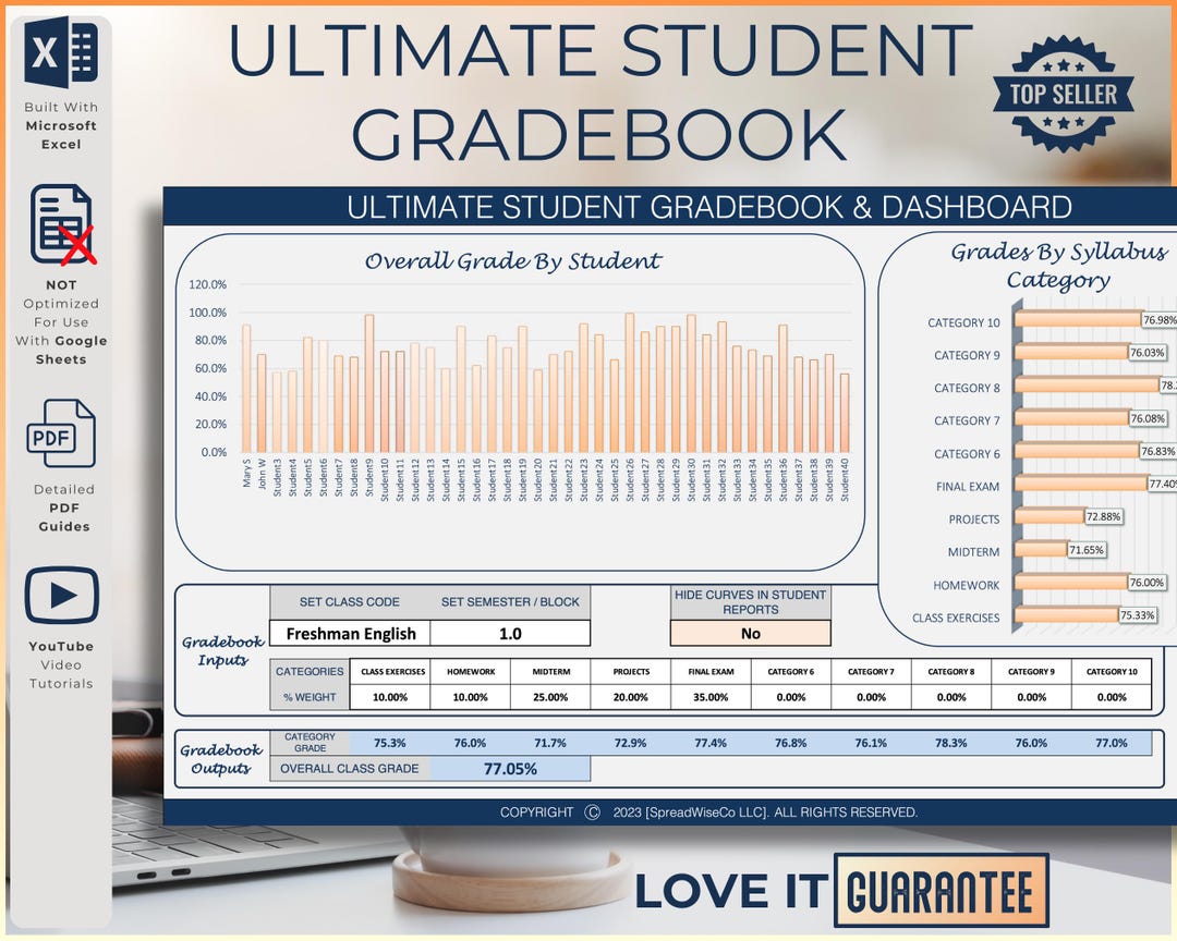 Student Grade Tracker Spreadsheet Excel, Grade and Assignment Tracker ...