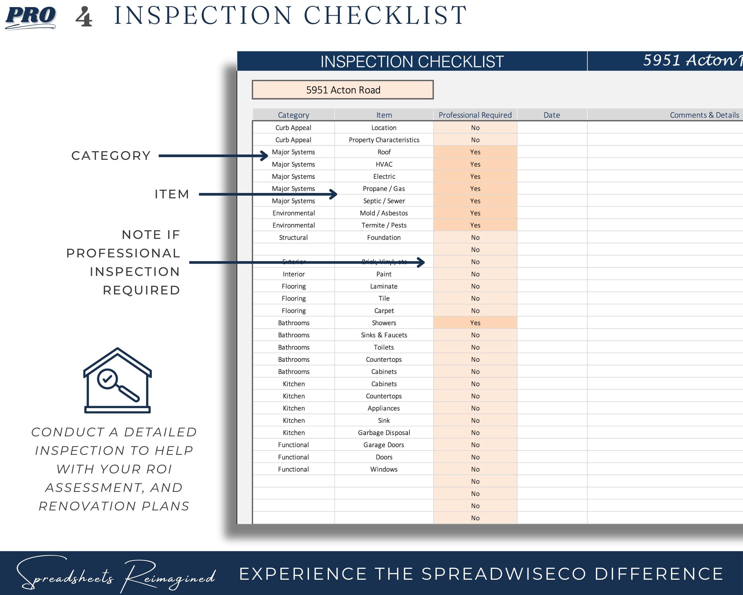 Premium House Flipping Spreadsheet Excel, Real Estate Investment ...