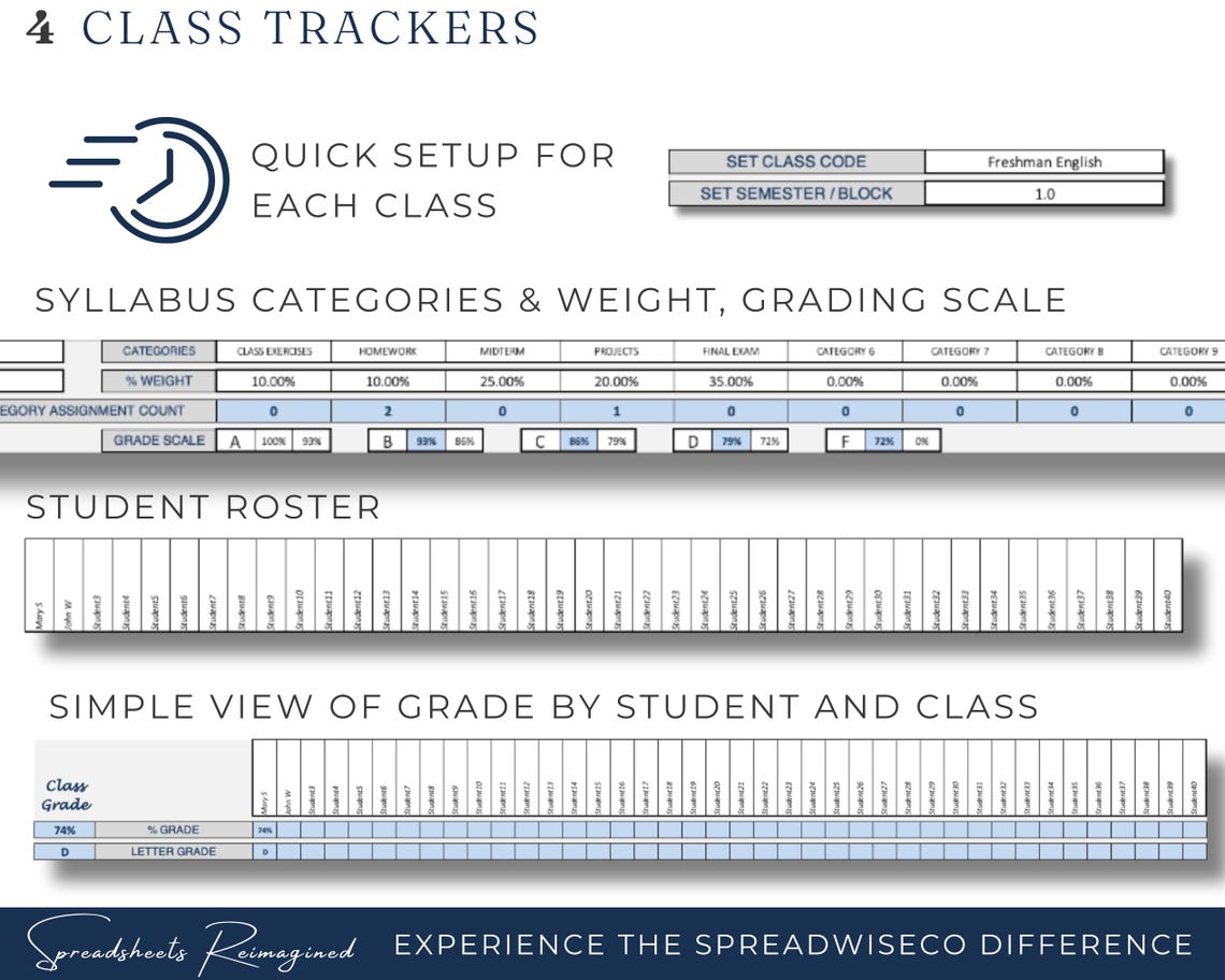 Traditional Class Gradebook Spreadsheet Excel, Grade and Assignment ...