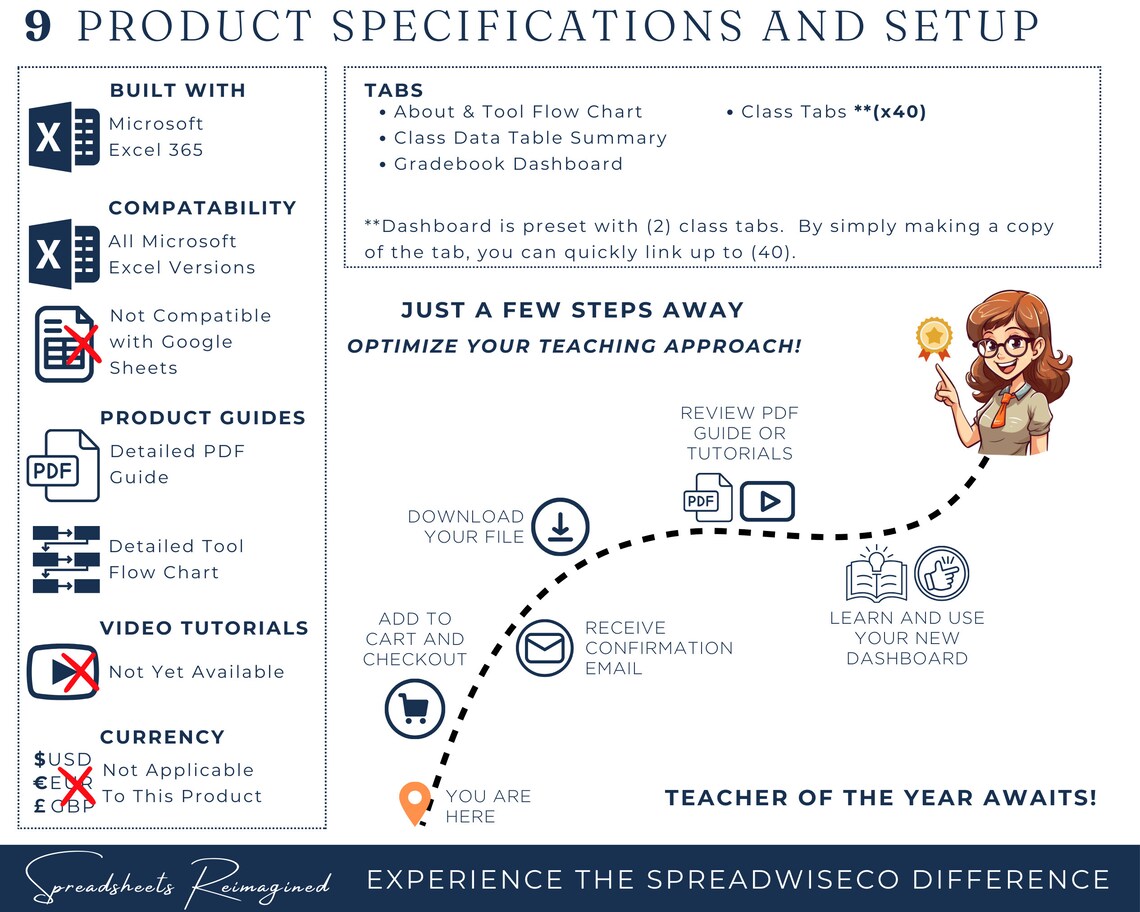 Traditional Class Gradebook Spreadsheet Excel, Grade and Assignment ...