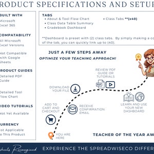 Traditional Class Gradebook Spreadsheet Excel, Grade and Assignment ...