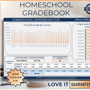 Homeschool Grade Tracker Spreadsheet Excel, Grade and Assignment ...