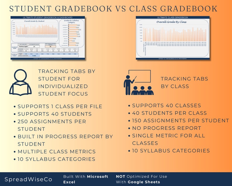 Teacher Gradebook Spreadsheet Excel, Grade and Assignment Tracker ...