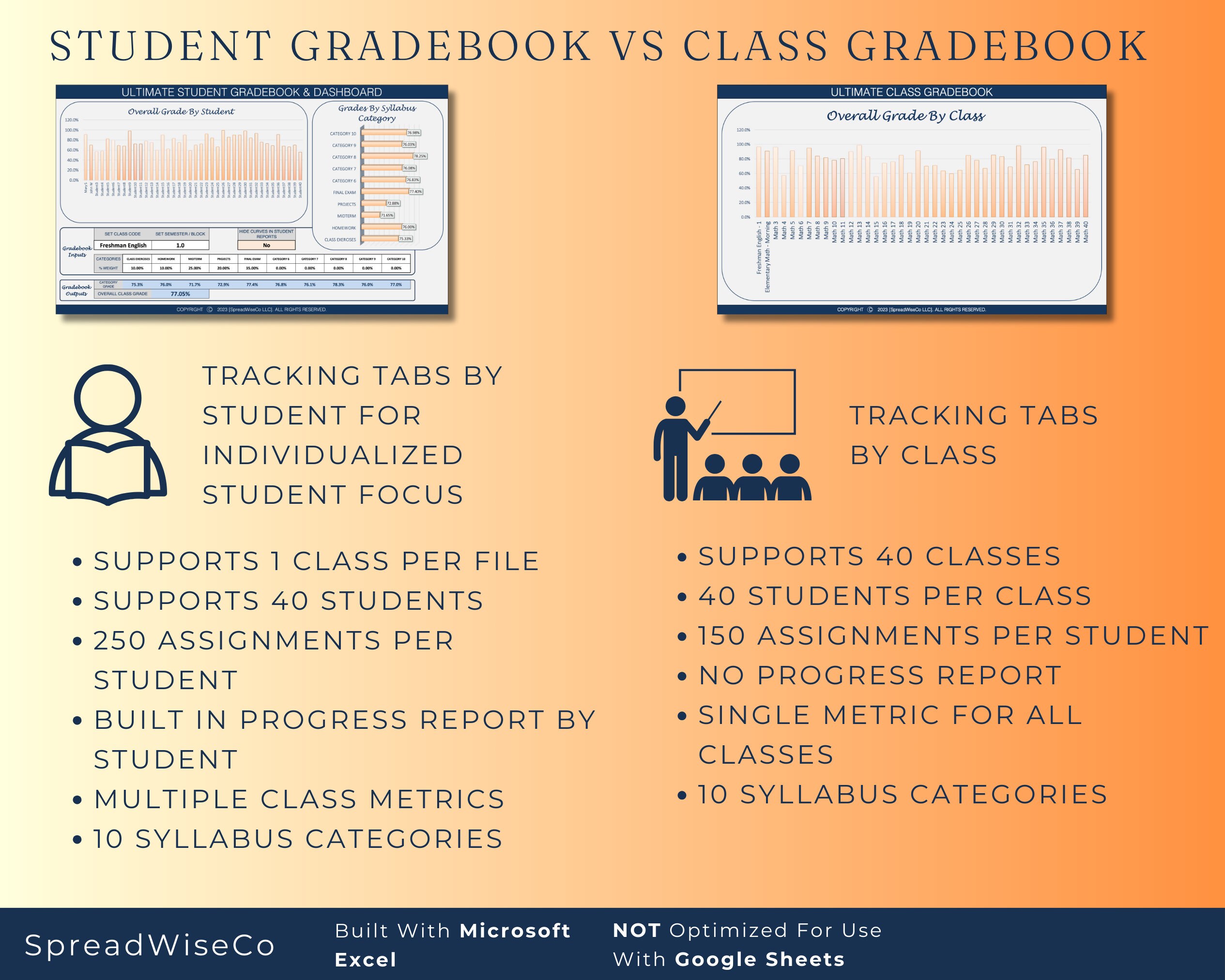 Teacher Gradebook Spreadsheet Excel, Grade and Assignment Tracker ...