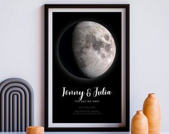 Personalized Couple Moon Phase Art by Birth Date, Custom Celestial ...