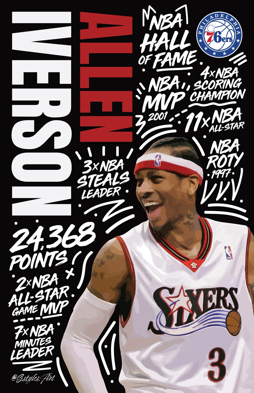 Allen Iverson / Allen Iverson Poster Athlete Wall Art - Etsy