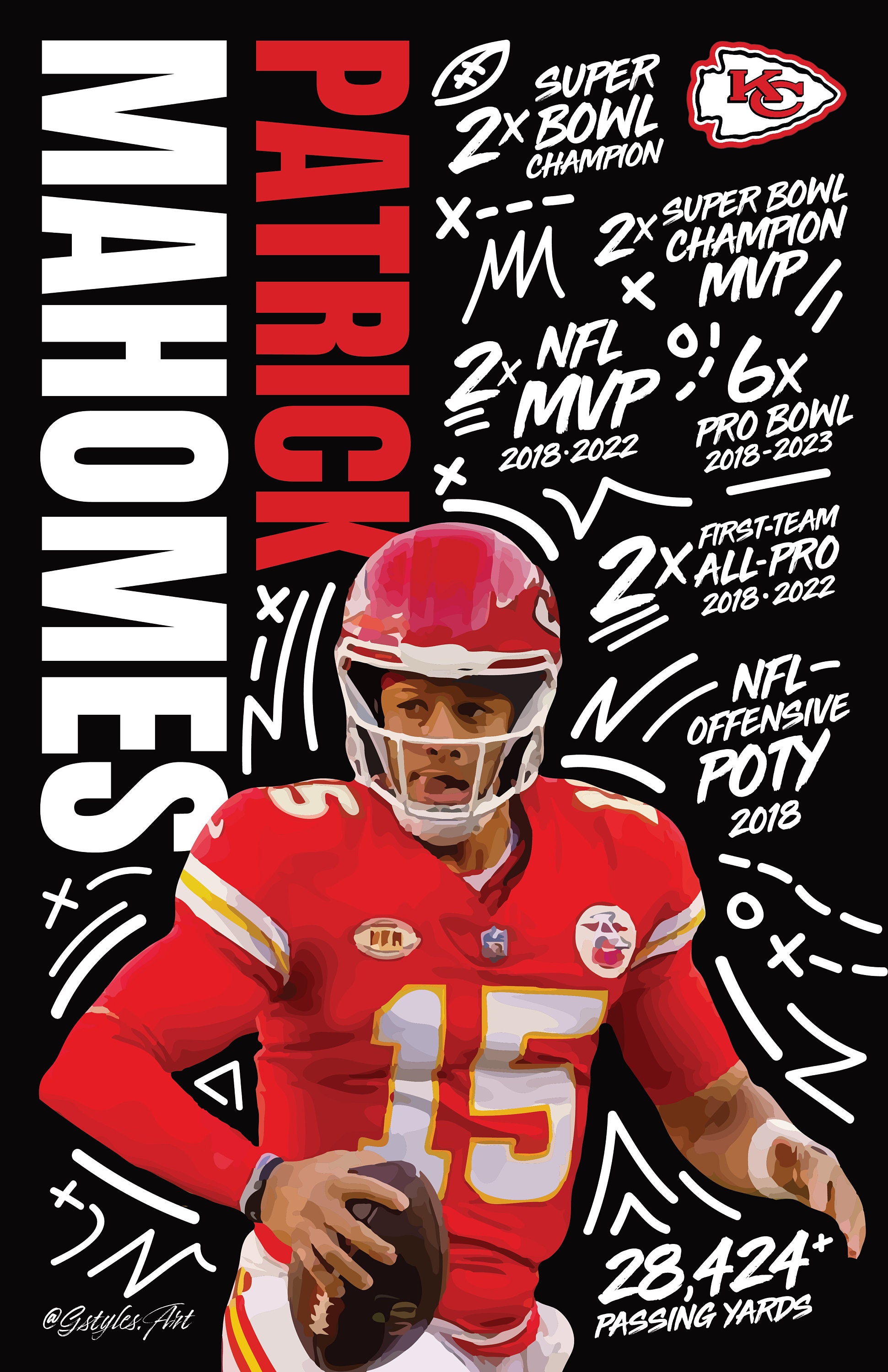 Patrick Mahomes / Patrick Mahomes Poster Athlete Wall Art - Etsy