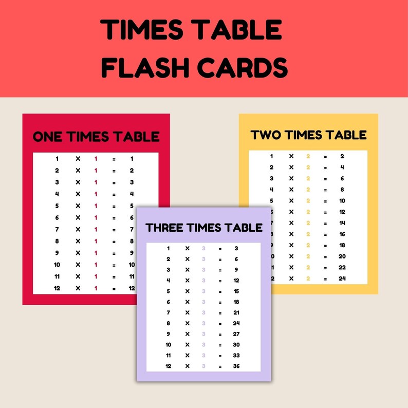 Colour Times Table Printable, Multiplication Printable, Times Table ...