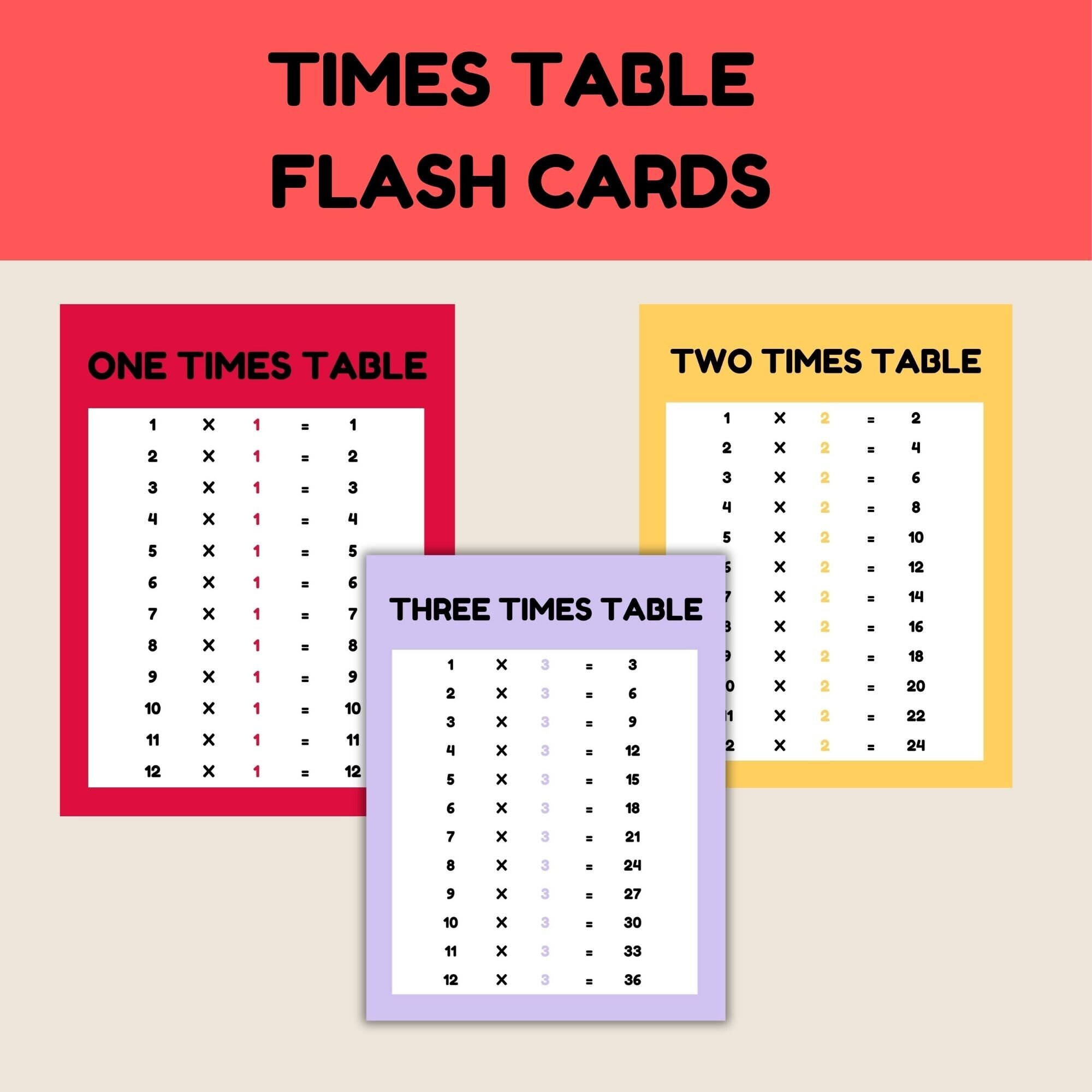 Colour Times Table Printable, Multiplication Printable, Times Table ...