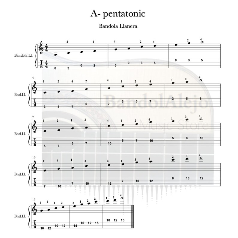 A Minor Pentatonic Scale, Digital Product, Video + Music Sheet + TAB, Beginner Level - Etsy