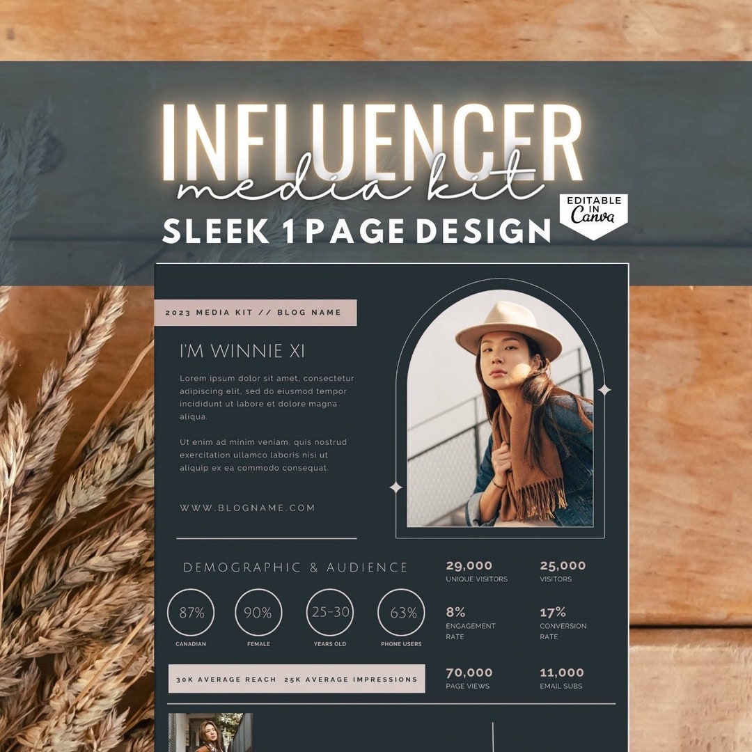 Fashion Influencer Media Kit, Content Creator, Micro Blog, Digital ...