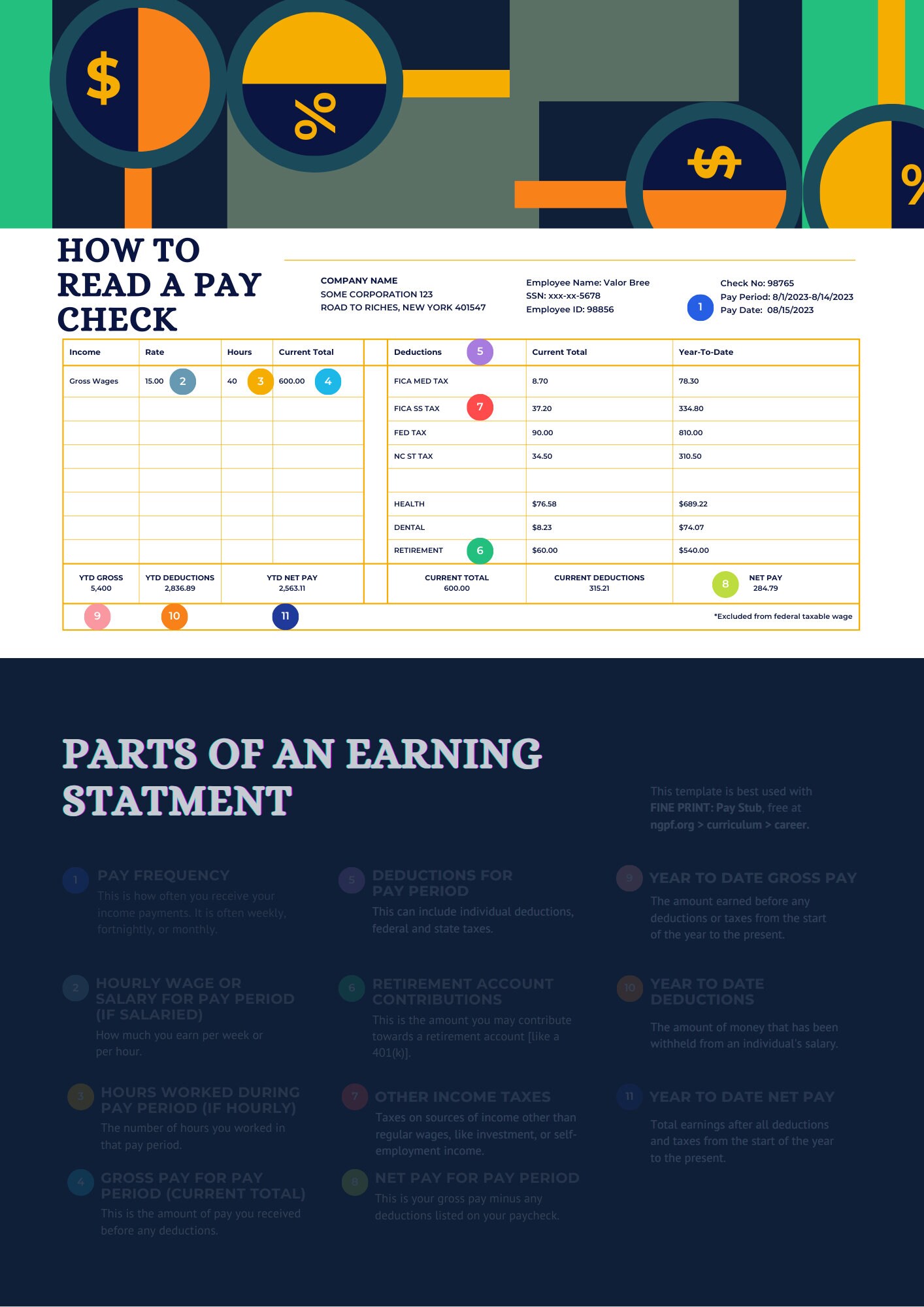 How to Read A Pay Check - Etsy