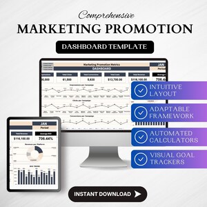 Customized Promotion Metrics Dashboard Template, Manage Your Digital ...