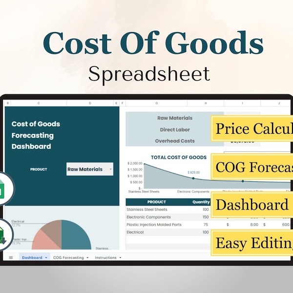Cost of Goods Spreadsheet Templates for Small Business, Cost Tracker ...