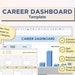 Career Dashboard Spreadsheet Template: Goal Tracker, Roadmap (digital ...