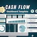 Cash Flow Dashboard Excel Template: Financial Analysis & Forecast ...