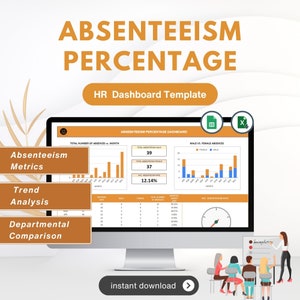 Absenteeism Percentage Dashboard Template, Help to Hr Manager, Employee ...