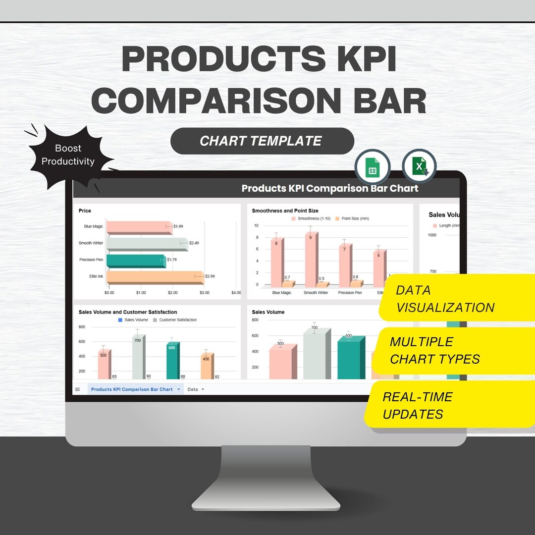 Product KPI Comparison Dashboard: Excel & Google Sheets Template ...
