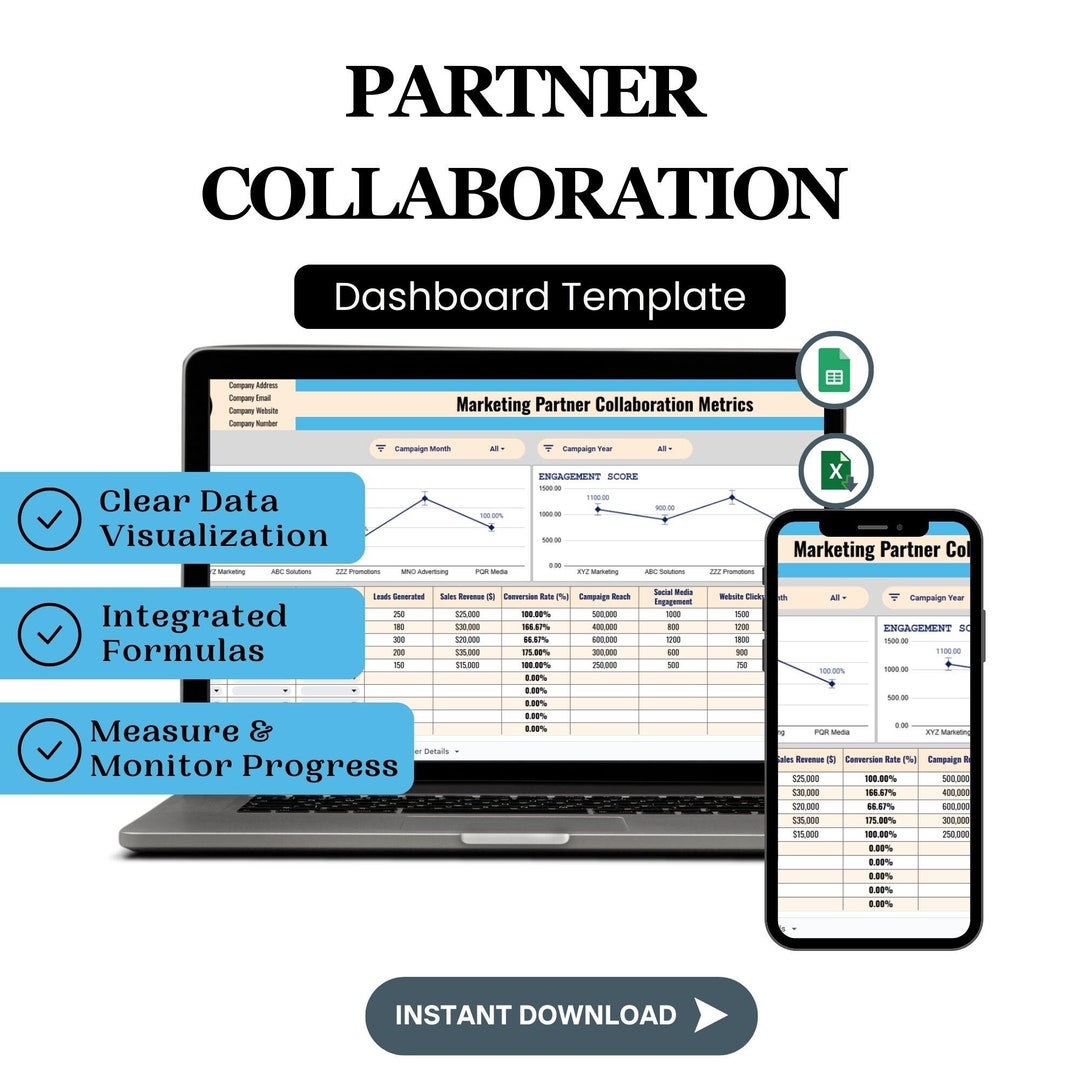 Partner Collaboration Metrics Template: Excel & Google Sheets Dashboard ...