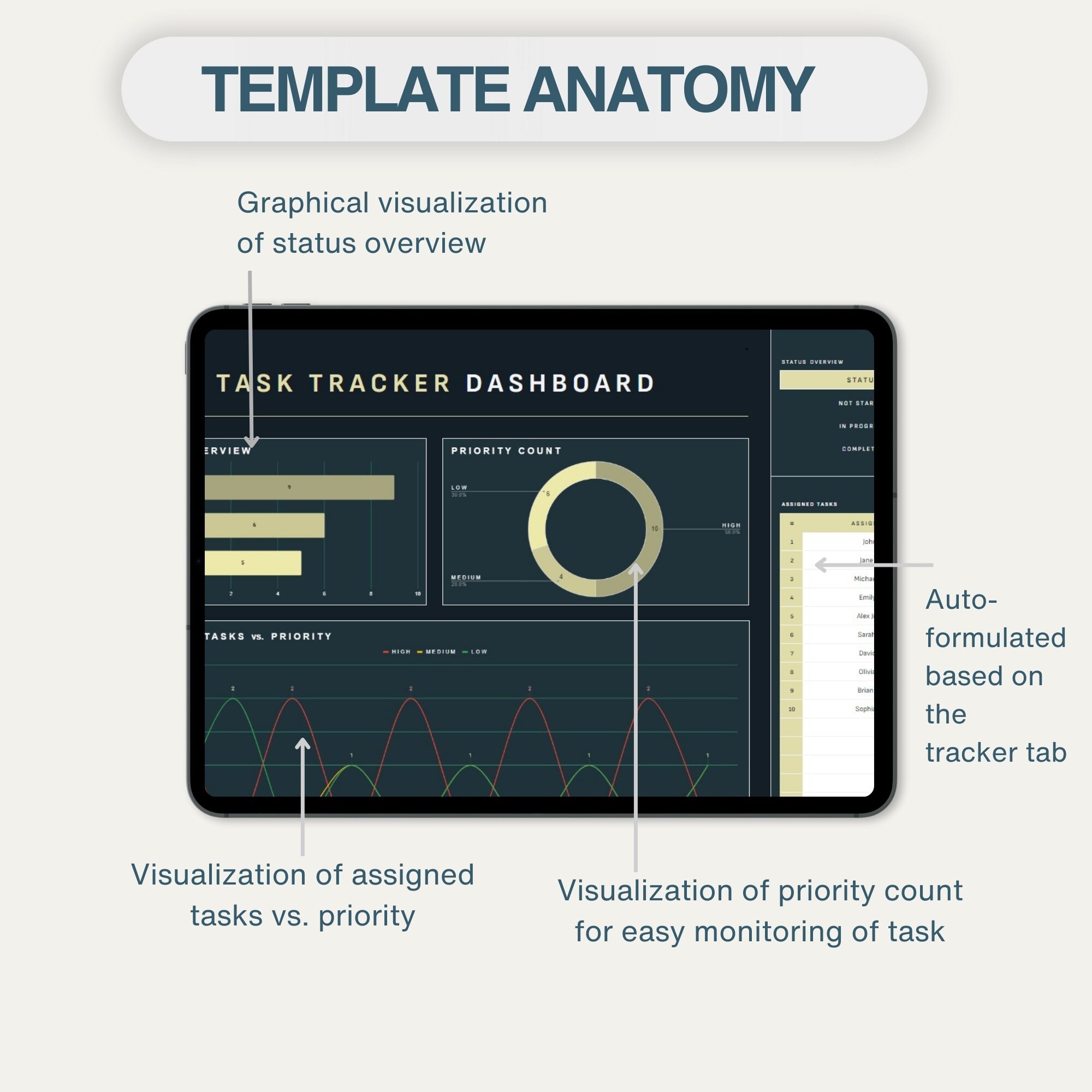 The Ultimate Task Tracker Excel Dashboard Template, Priority Matrix ...