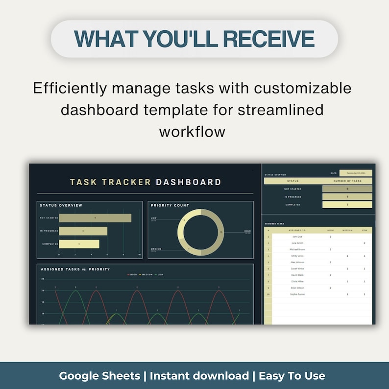 Task Tracker Dashboard Excel Template, Action Priority Matrix, Progress ...