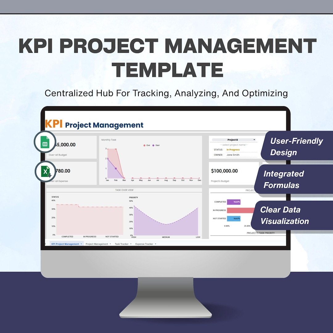 KPI Project Management Dashboard Excel : Track Progress, Milestone ...
