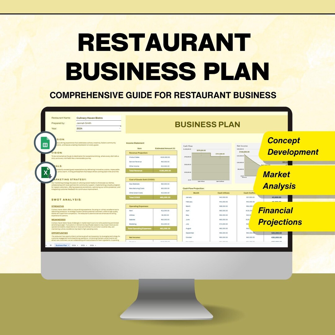 Restaurant Business Plan Template | Financial Projections (google Sheet ...