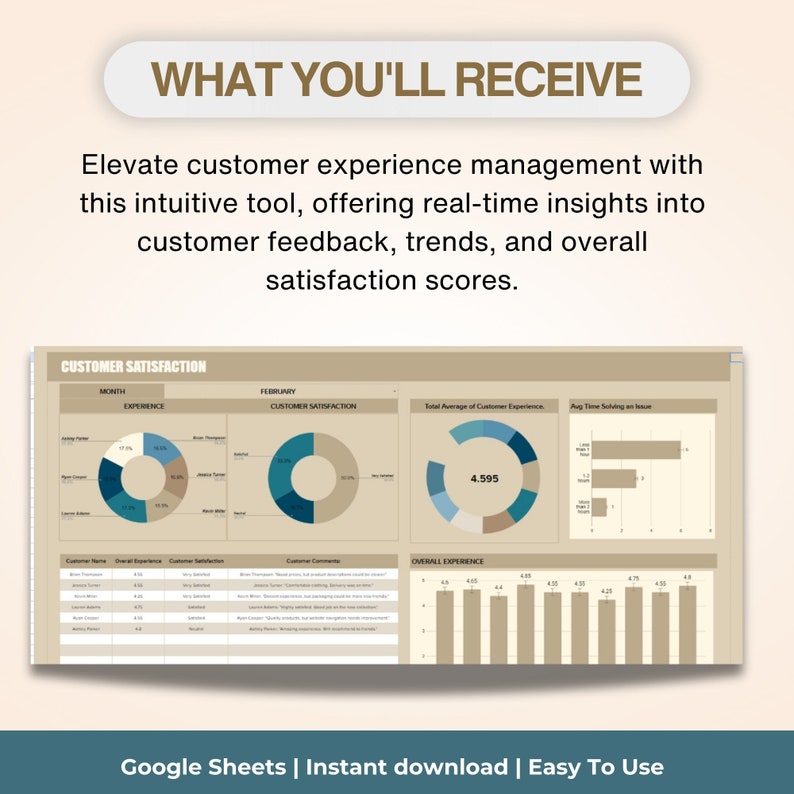 Customer Satisfaction Dashboard Excel Template: KPI Metrics (digital ...