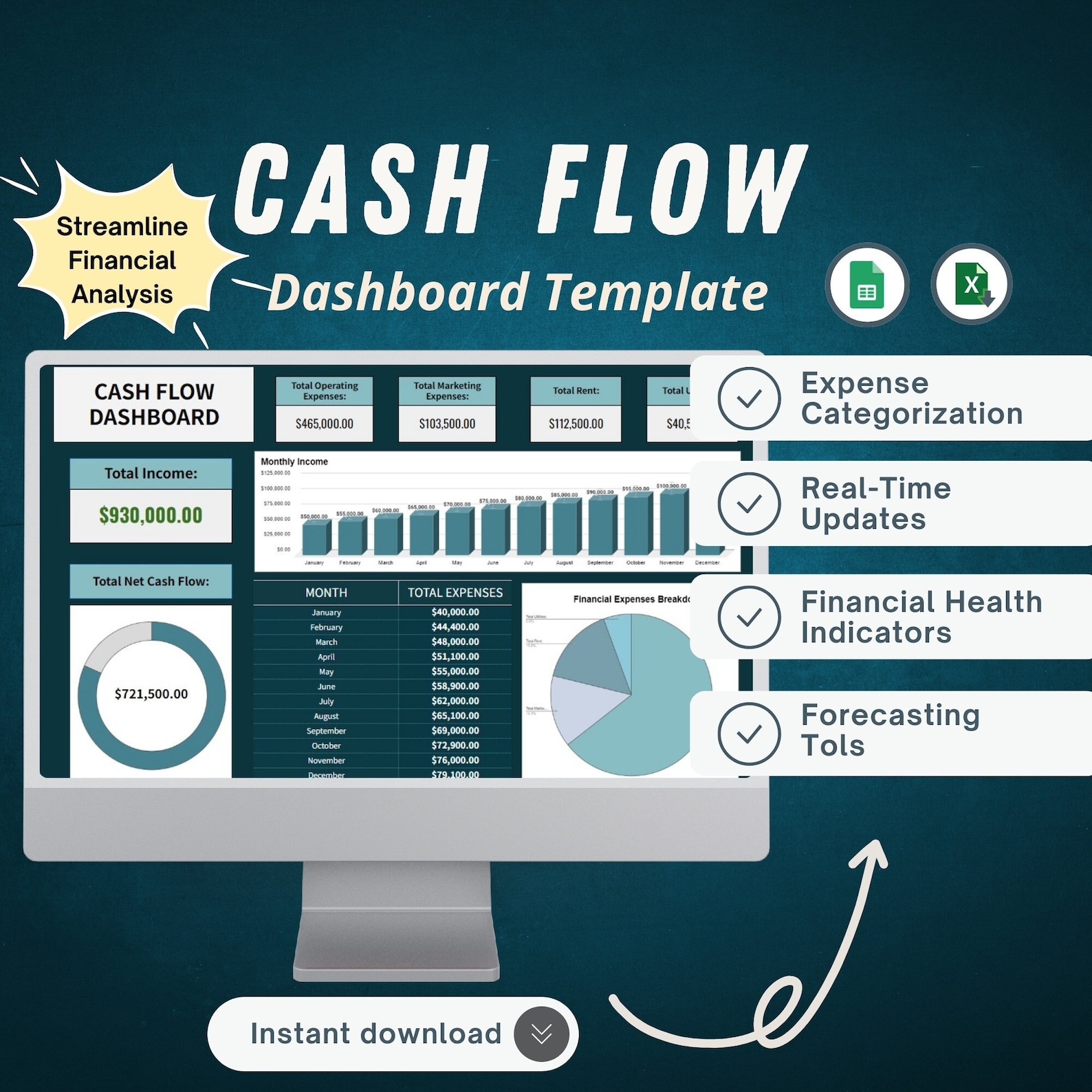 Cash Flow Dashboard Excel Template: Financial Analysis & Forecast ...