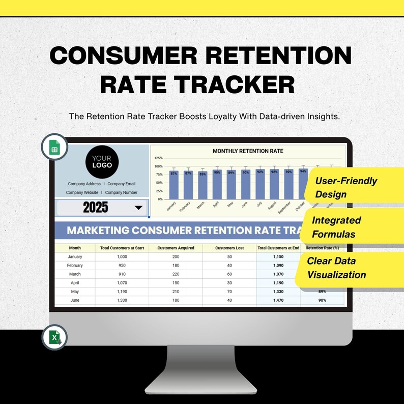 Consumer Retention Tracker Google Sheet, Customer Churn Dashboard ...