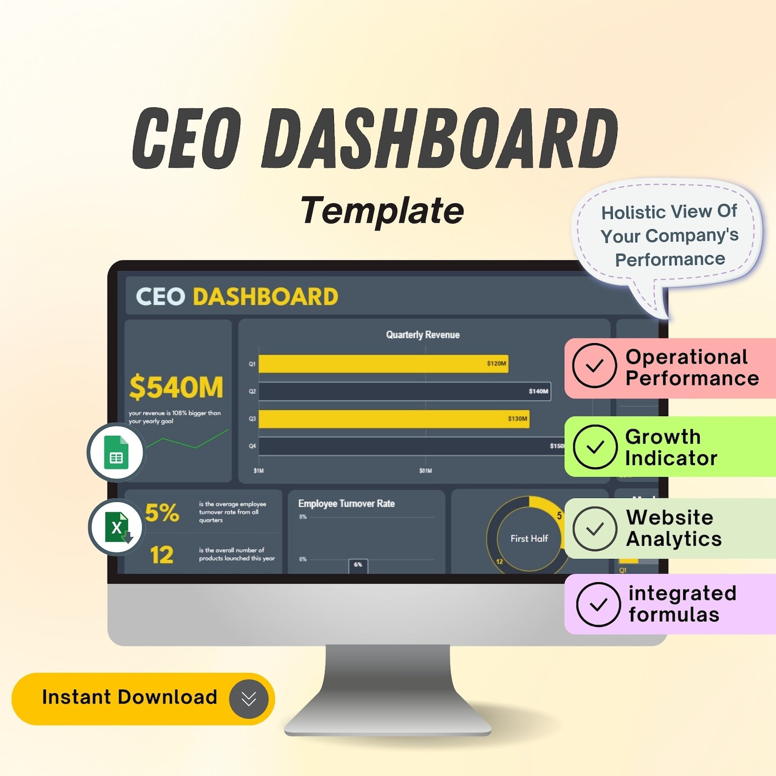CEO Dashboard Template: Financial Metrics, Business Strategy (excel ...