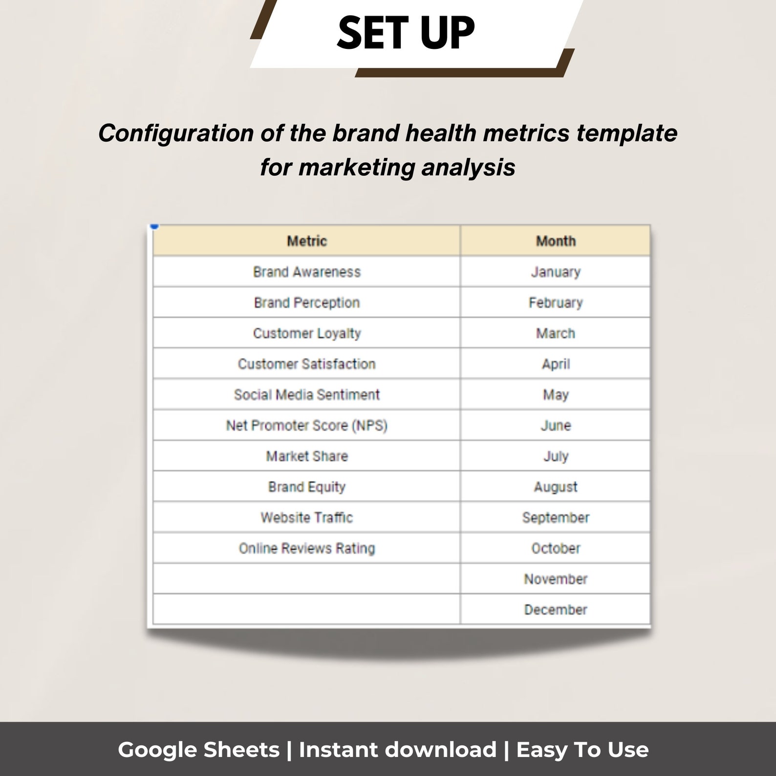 Marketing Dashboard Excel Template: Brand Health Metrics (google Sheet ...