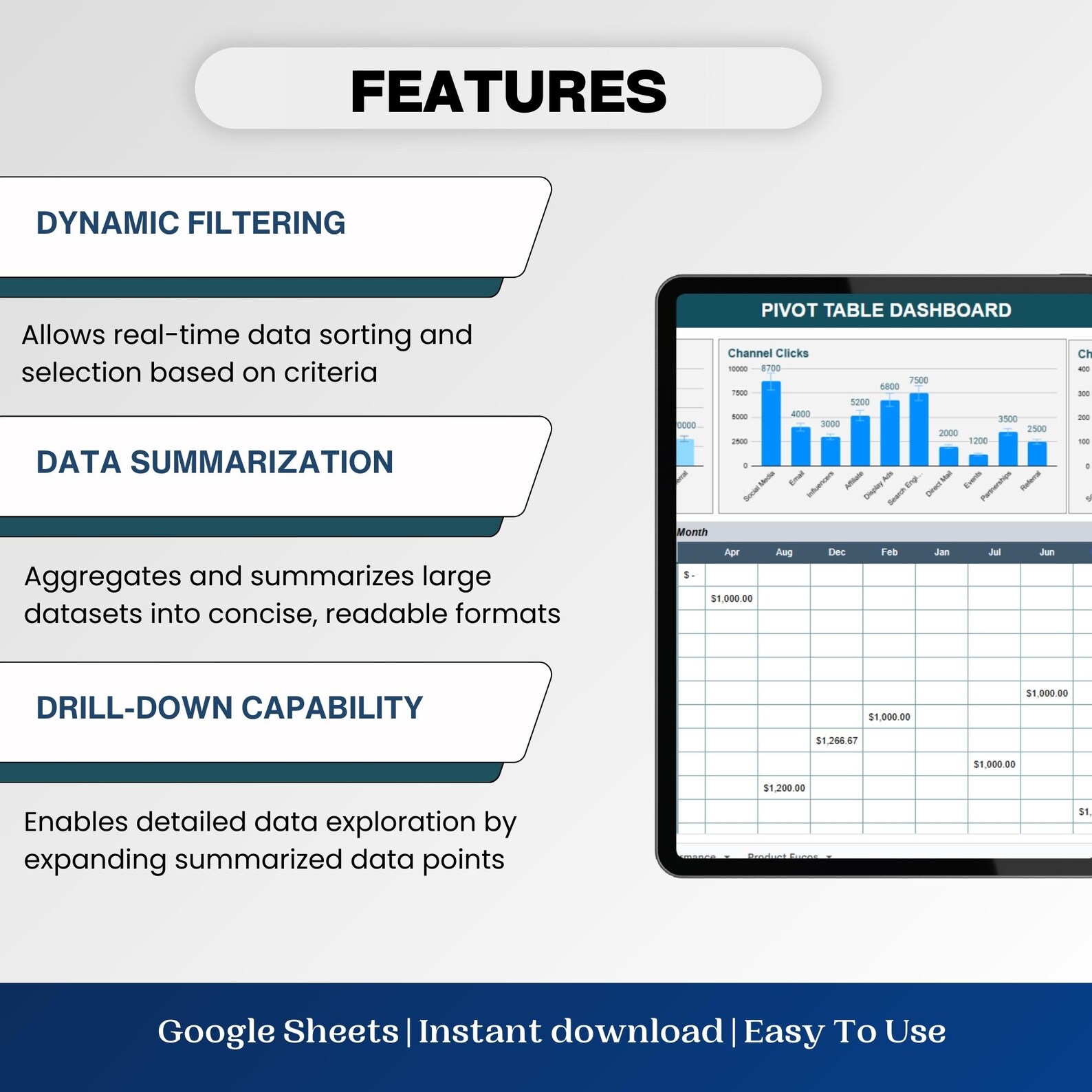 Pivot Table Dashboard Template: Data Analysis (digital Download) - Etsy