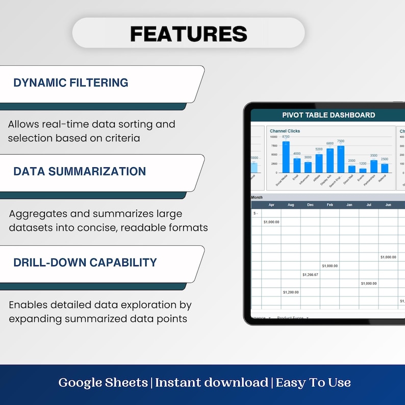 Editable Excel Pivot Table Dashboard Template, Decision Making Tool ...