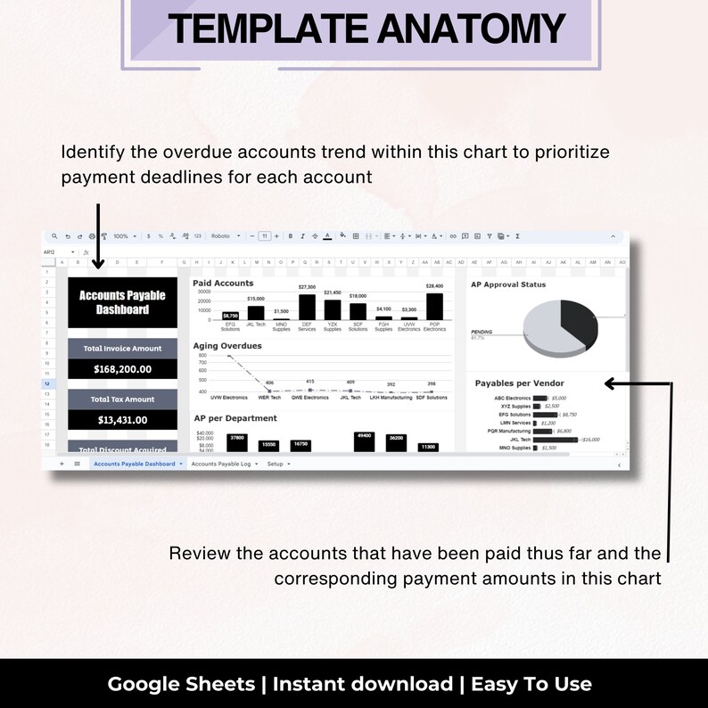 Accounts Payable Dashboard Excel Template: Small Business Finance ...
